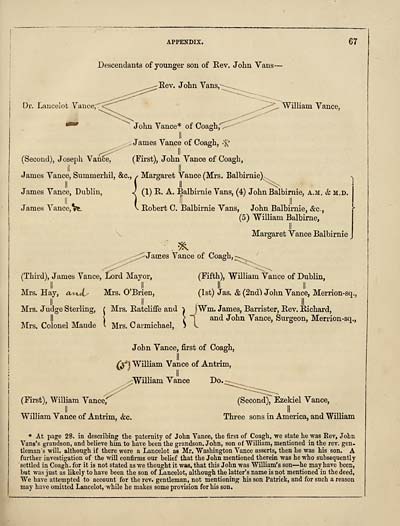 (75) Page 67 - Account, historical and genealogical, from the earliest ...