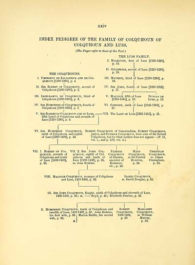 (30) Page xxiv - Index Pedigree of the Family of Colquhoun of Colquhoun ...