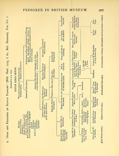 (387) - History of the family of Seton during eight centuries > Volume ...