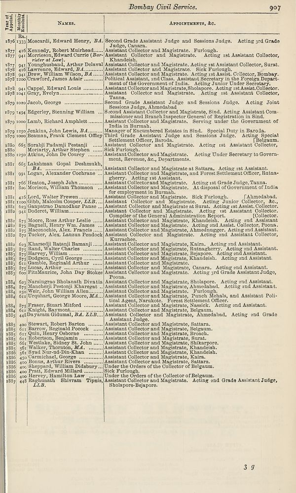 (915) - Army lists > Hart's Army Lists > New annual army list, militia ...