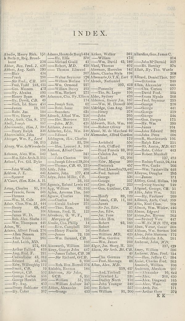 (655) - Army lists > Hart's Army Lists > New annual army list, and ...