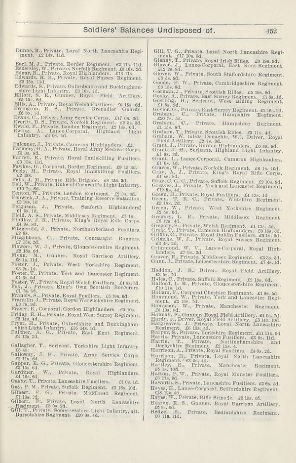 (409) - Army lists > Monthly army lists > 1914-1918 > Supplement to the ...