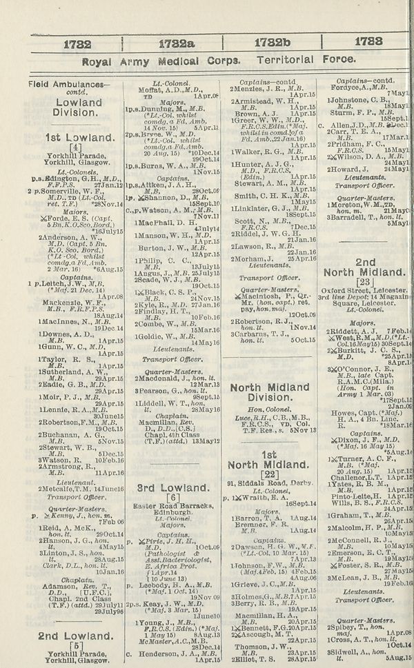 (1152) - Army lists > Monthly army lists > 1914-1918 > September 1916 ...