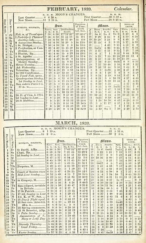 (18) - Towns > Edinburgh > 1838-1846 - Post-Office annual directory and ...