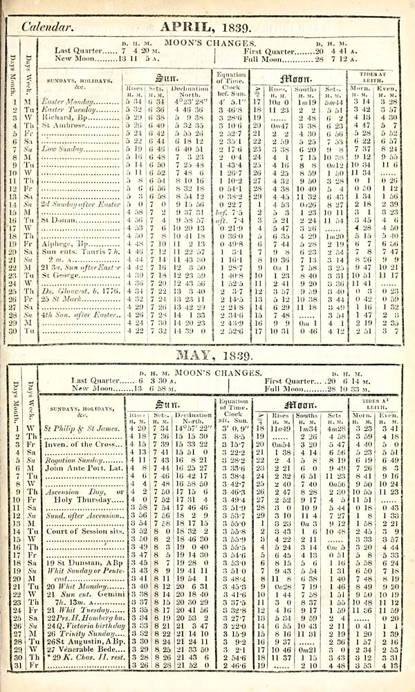 (19) - Towns > Edinburgh > 1838-1846 - Post-Office annual directory and ...