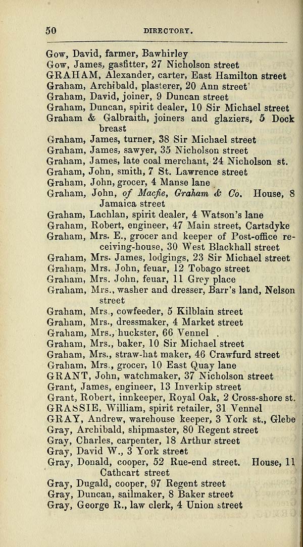 66-towns-greenock-1847-1912-post-office-greenock-directory