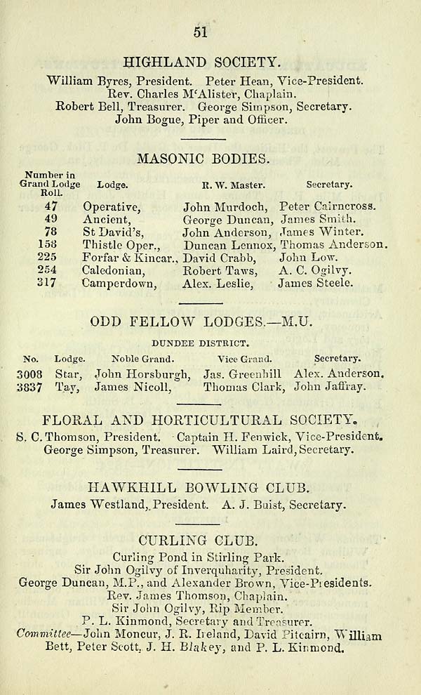 (65) - Towns > Dundee > 1846-1872 - Post Office Dundee directory > 1846 ...