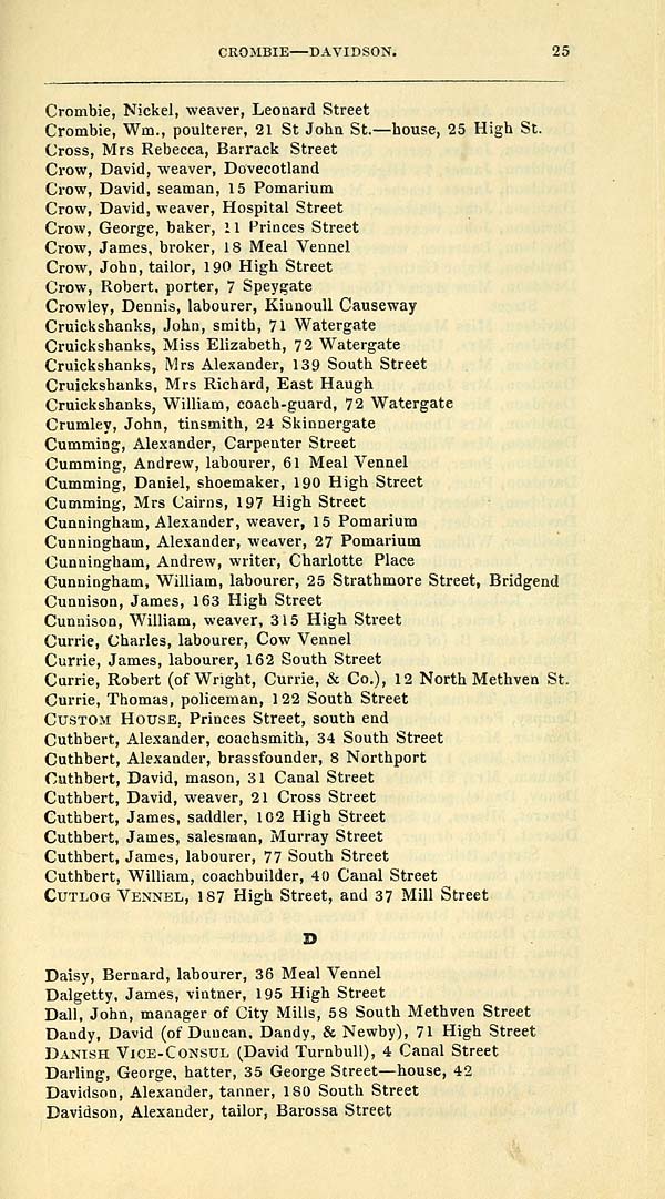 (29) - Towns > Perth > 1845-1885 - Post Office Perth directory > 1850 ...