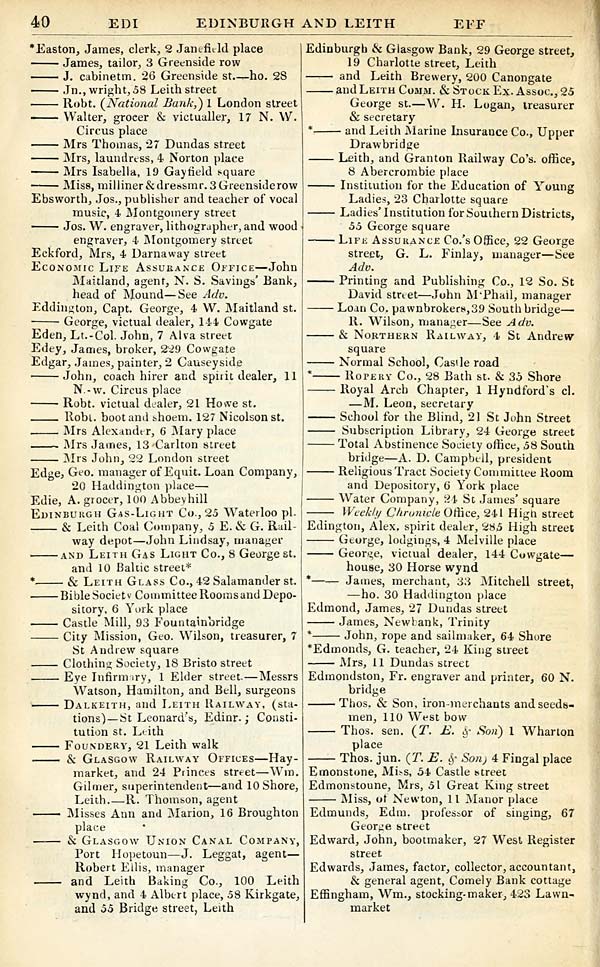 (58) - Towns > Edinburgh > 1838-1846 - Post-Office annual directory and ...