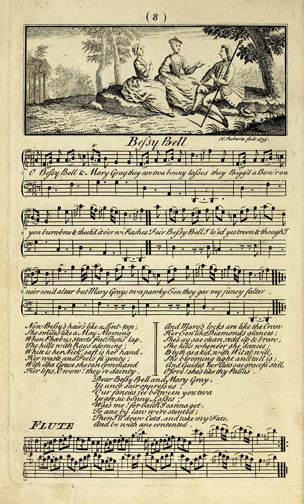 (22) Page 8 - Bessy Bell - Glen Collection of printed music > Printed ...