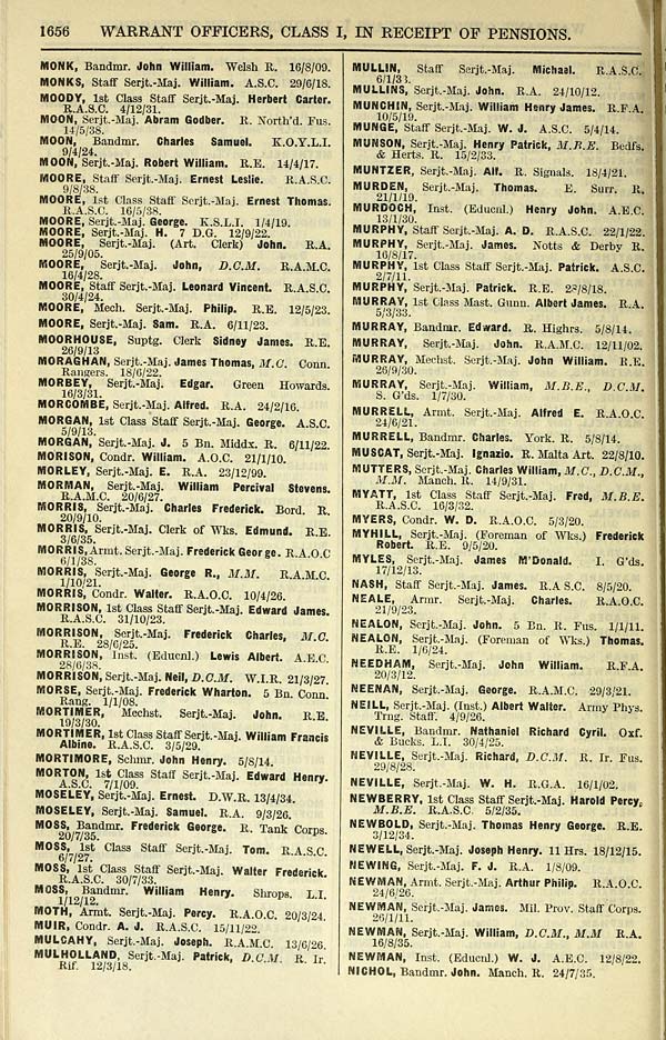 (1082) - Army lists > Half-yearly Army lists 1923 - Feb 1950 (From 1947 ...