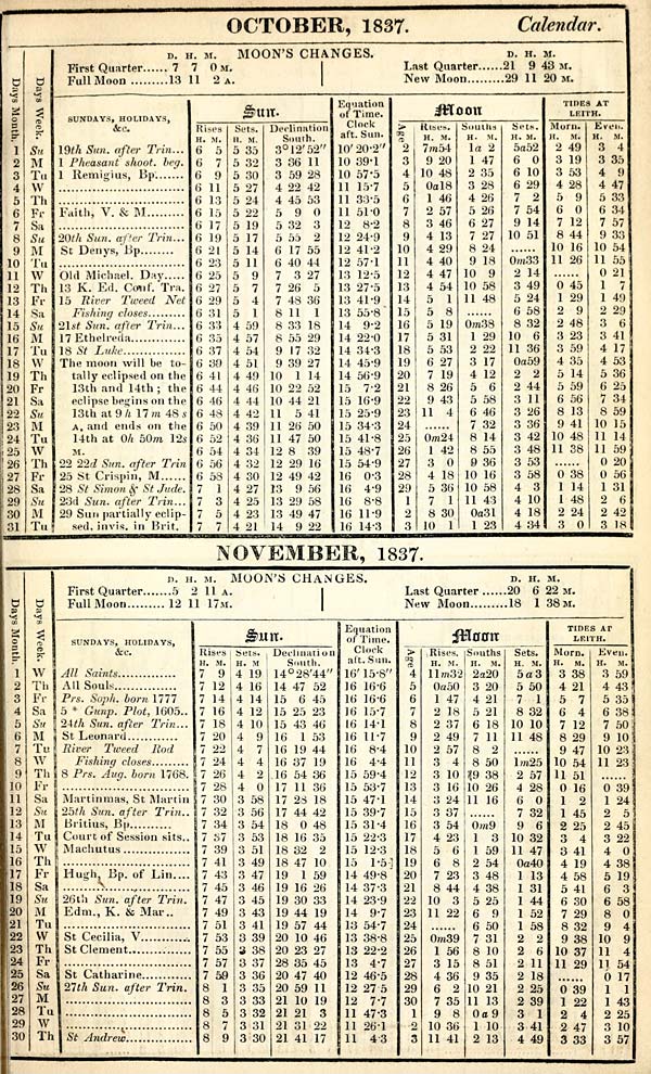 (31) - Towns > Edinburgh > 1838-1846 - Post-Office annual directory and ...