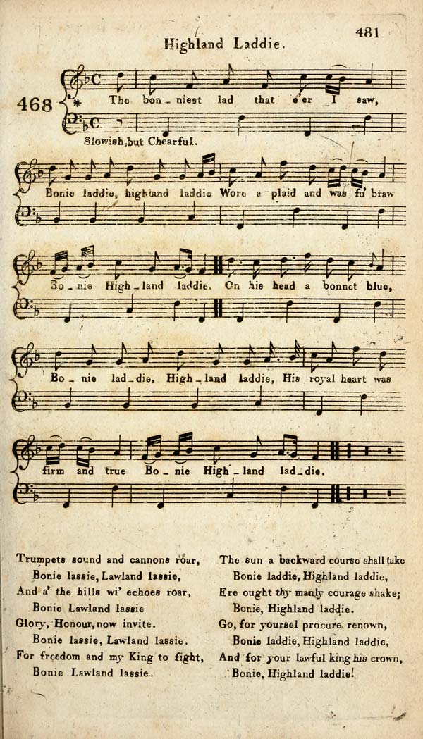 (79) Page 481 - Highland Laddie - Inglis Collection of printed music ...