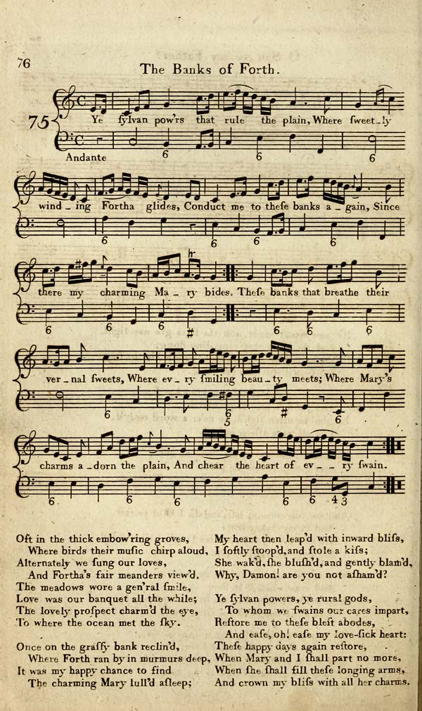(86) Page 76 - Banks of Forth - Inglis Collection of printed music ...