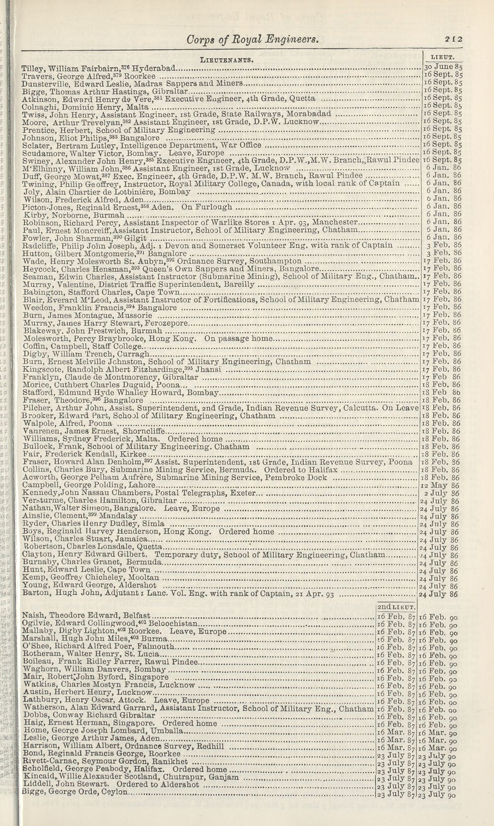  183 Army Lists Hart s Army Lists New Annual Army List Militia List And Yeomanry 