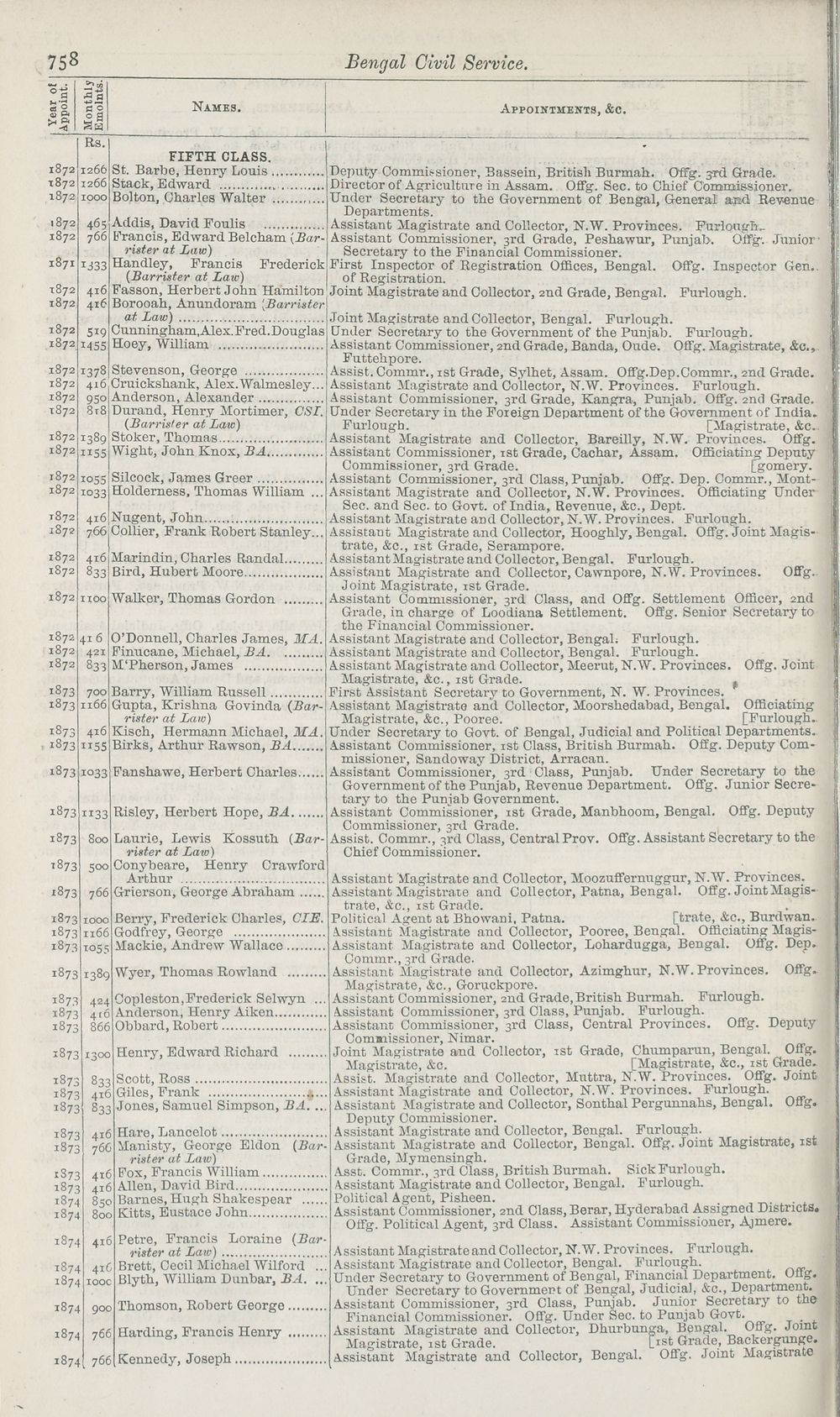 (820) - Army lists > Hart's Army Lists > New annual army list, militia ...