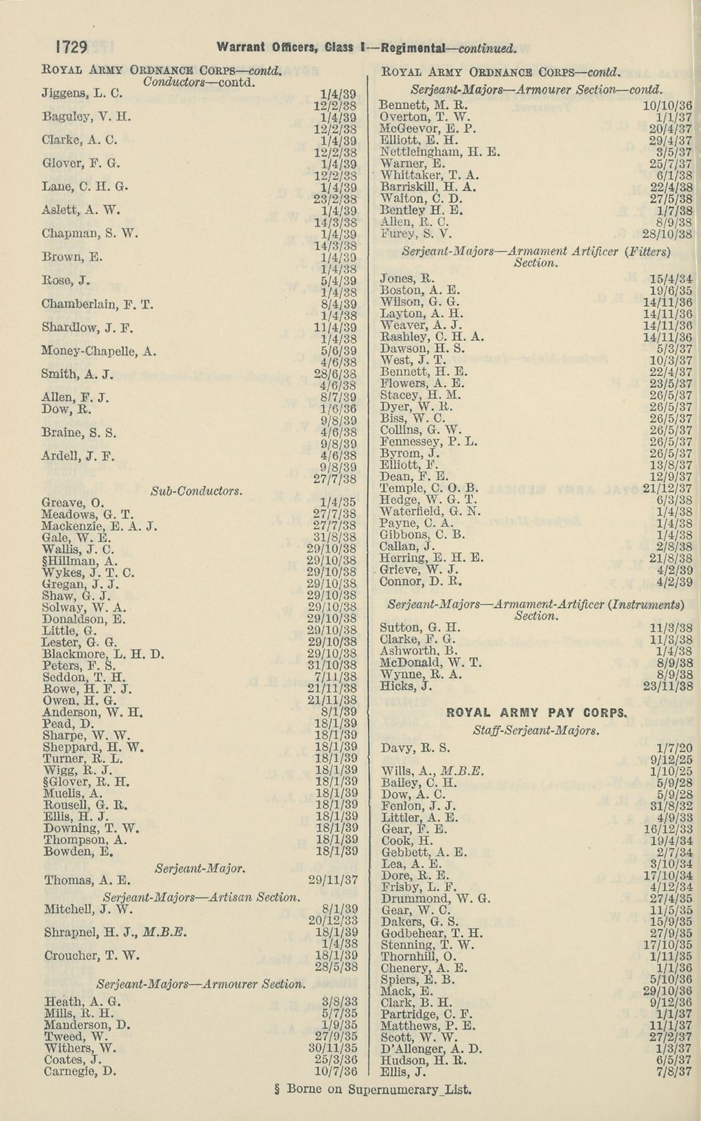 (904) - Army lists > Monthly army lists > 1937-1940 > November 1939 ...