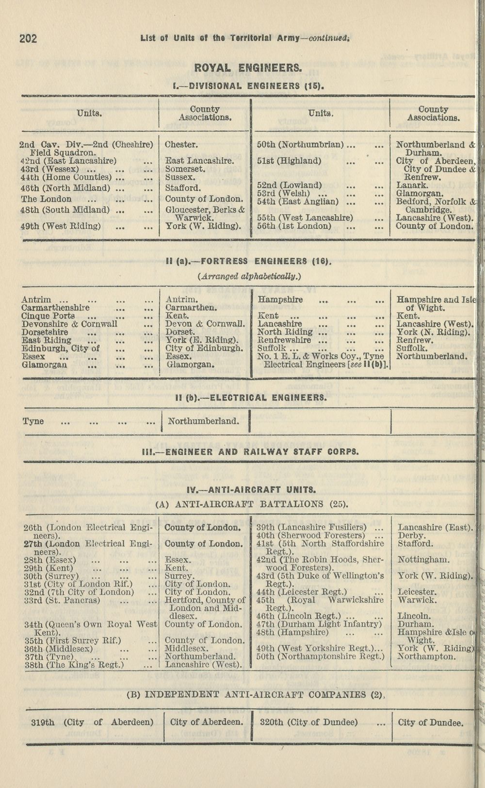 (144) - Army lists > Monthly army lists > 1937-1940 > Half-Yearly ...