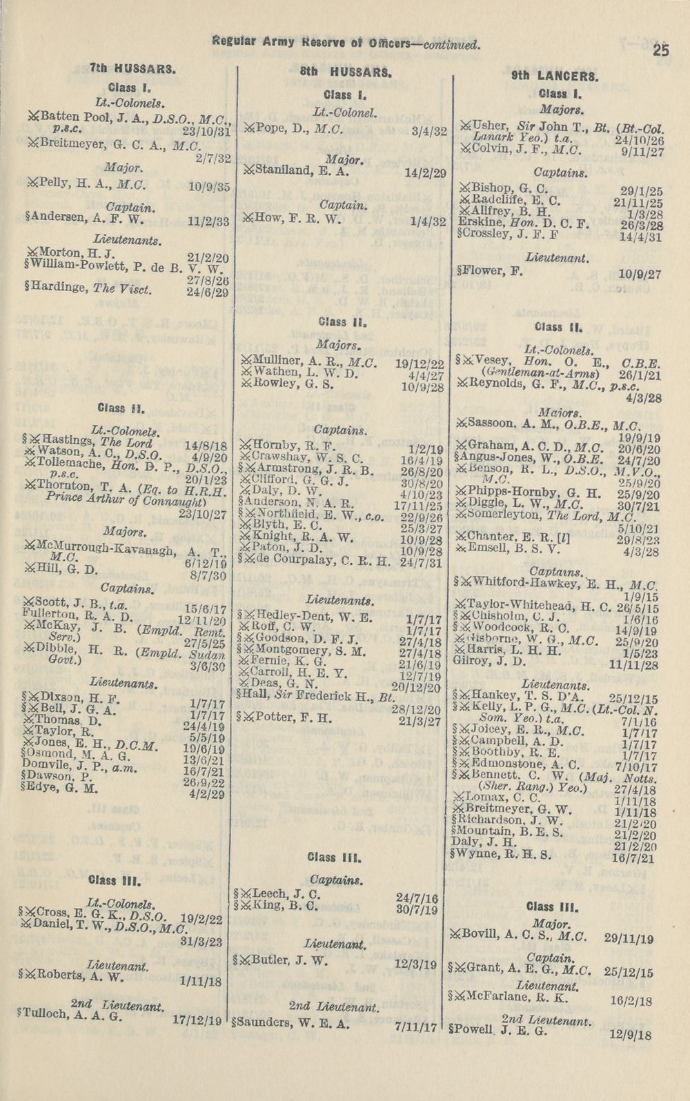 (23) - Army lists > Monthly army lists > 1937-1940 > Half-Yearly ...