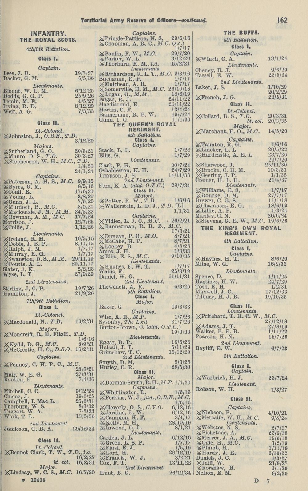 (115) - Army lists > Monthly army lists > 1937-1940 > Half-Yearly ...