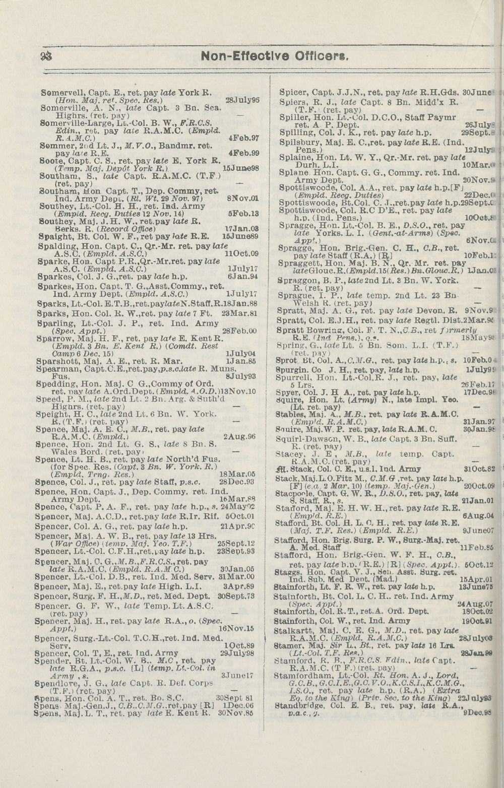 (118) - Army lists > Monthly army lists > 1914-1918 > Supplement to the ...