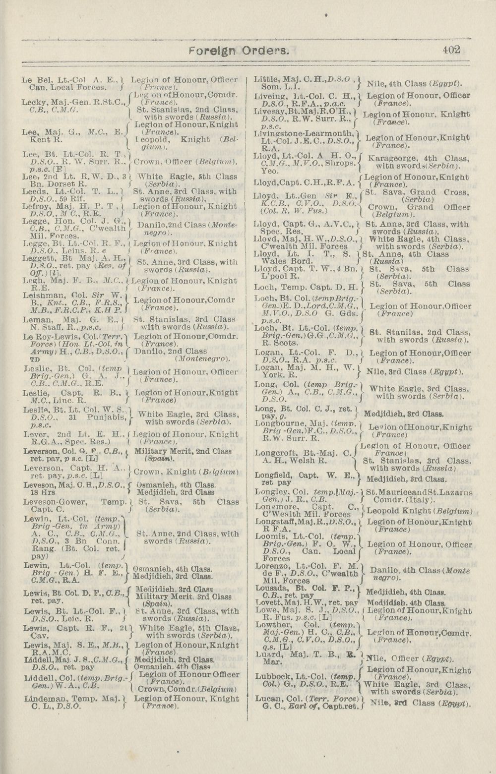 (359) - Army lists > Monthly army lists > 1914-1918 > Supplement to the ...