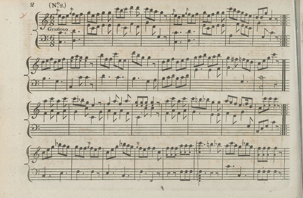 (6) Page 2 - Glen Collection of printed music > Printed music > Maltese ...