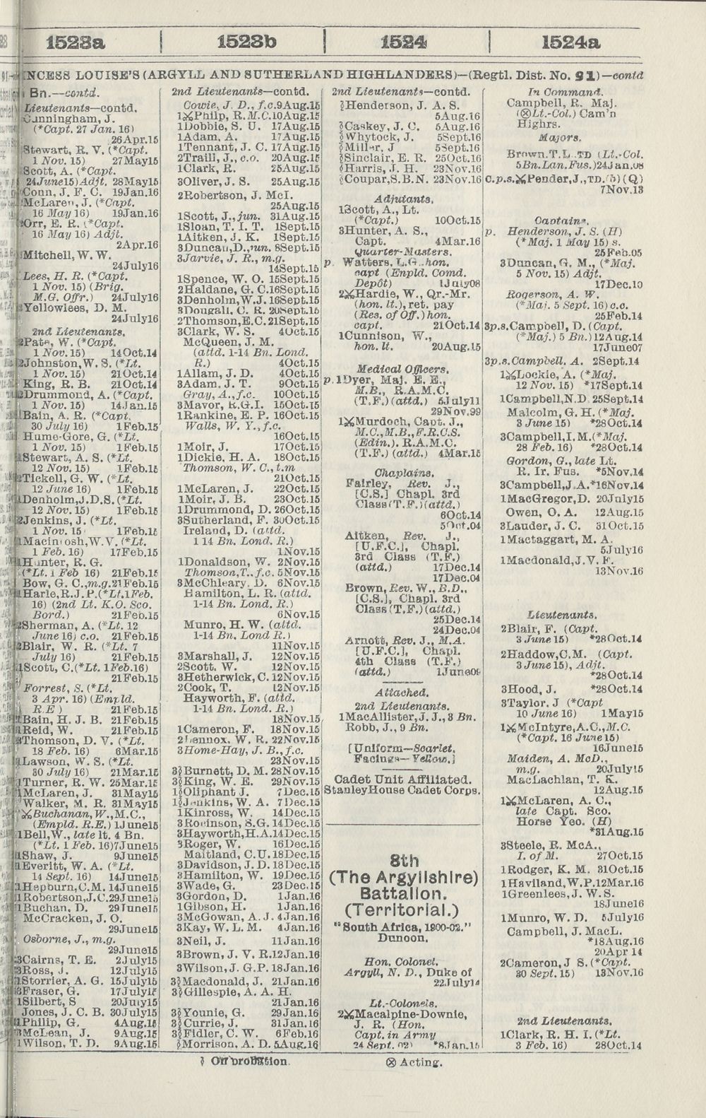 (987) - Army lists > Monthly army lists > 1914-1918 > December 1916 ...