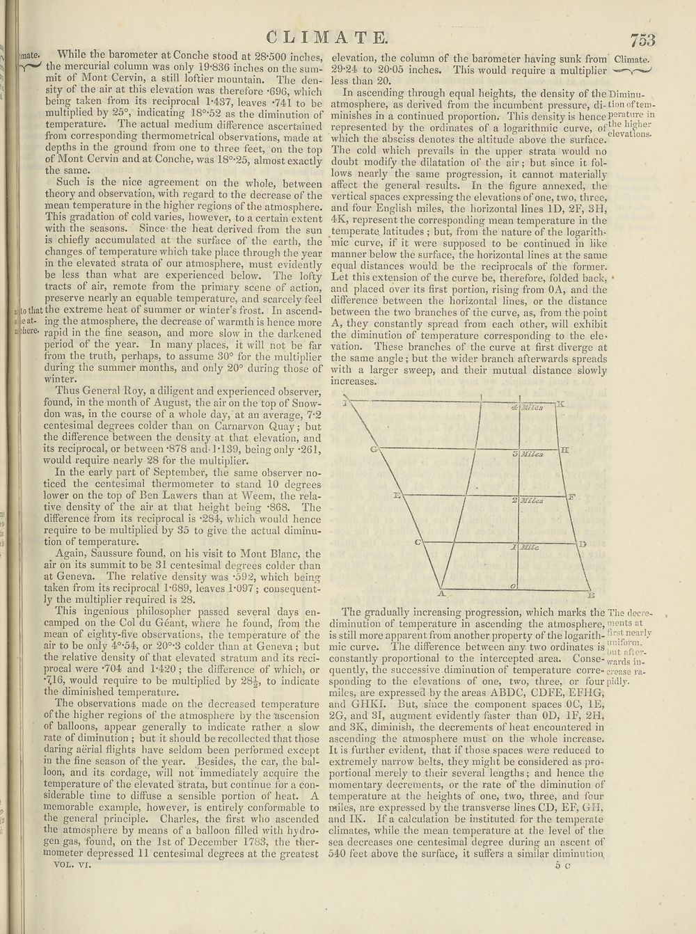 (763) Page 753 - Encyclopaedia Britannica > Volume 6, CAL-Clock ...