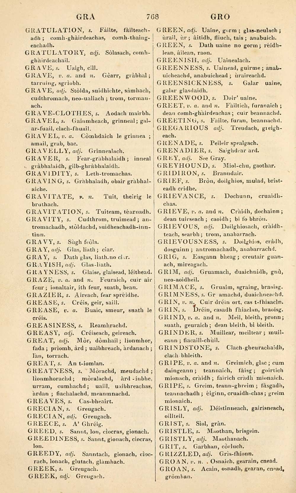 (782) - Blair Collection > Dictionary of the Gaelic language - Early ...