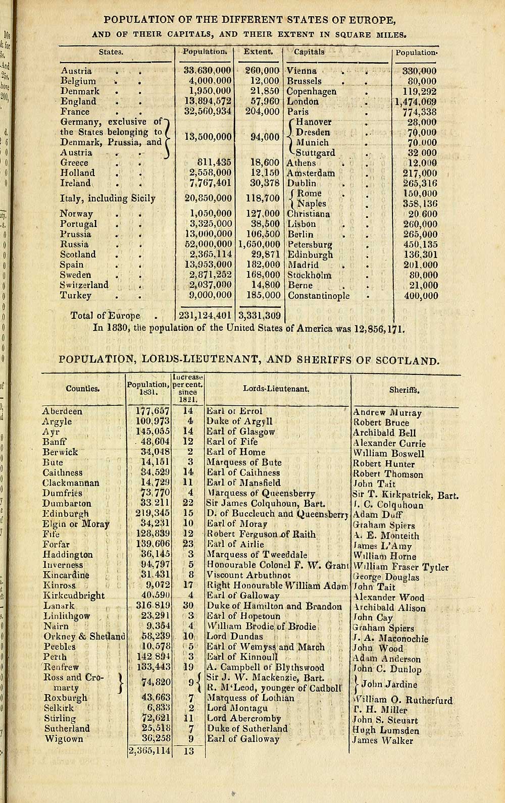 (23) - Towns > Edinburgh > 1838-1846 - Post-Office annual directory and ...