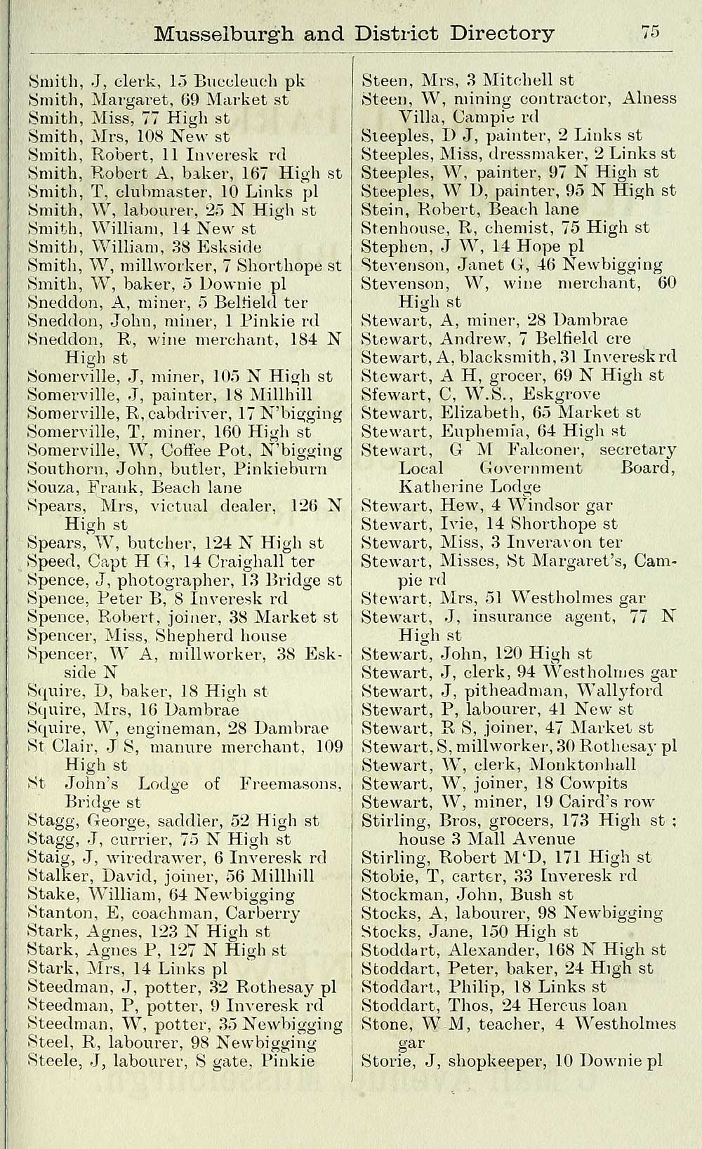 (77) - Towns > Musselburgh > 1903 - Musselburgh directory and year book ...