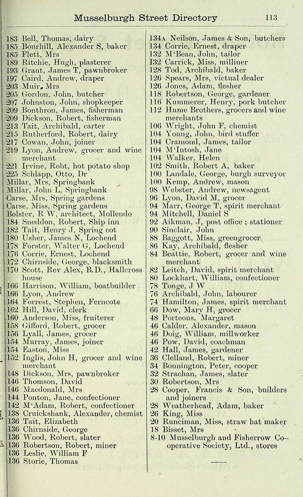 (115) - Towns > Musselburgh > 1903 - Musselburgh directory and year ...
