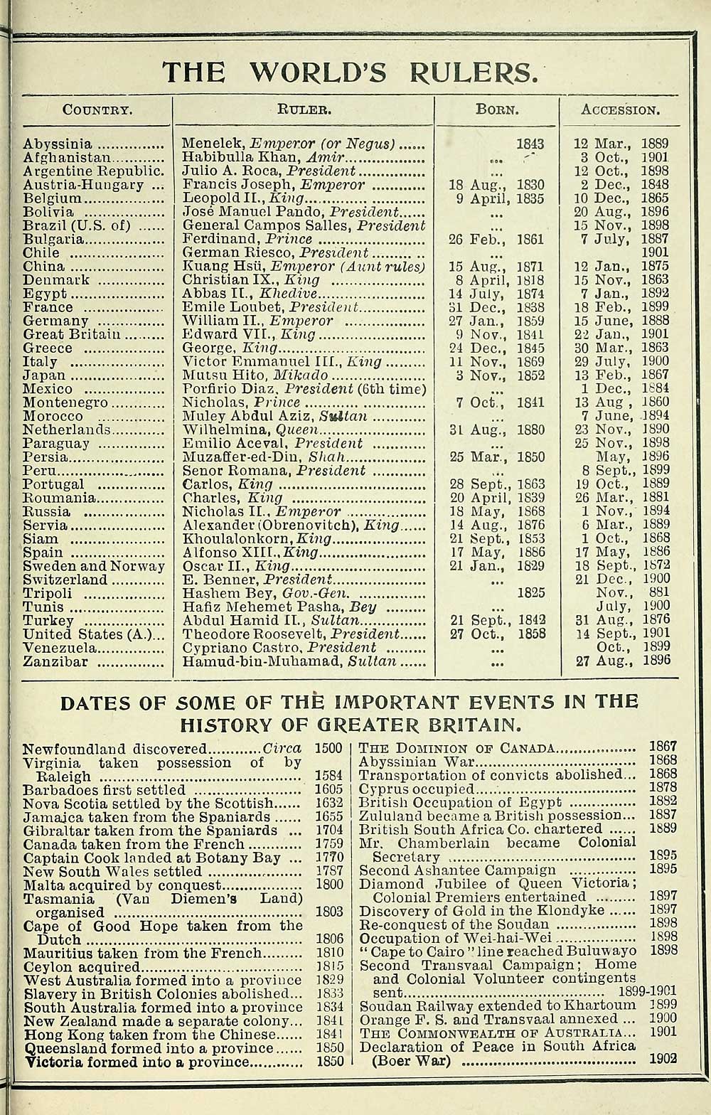(161) - Towns > Musselburgh > 1903 - Musselburgh directory and year ...