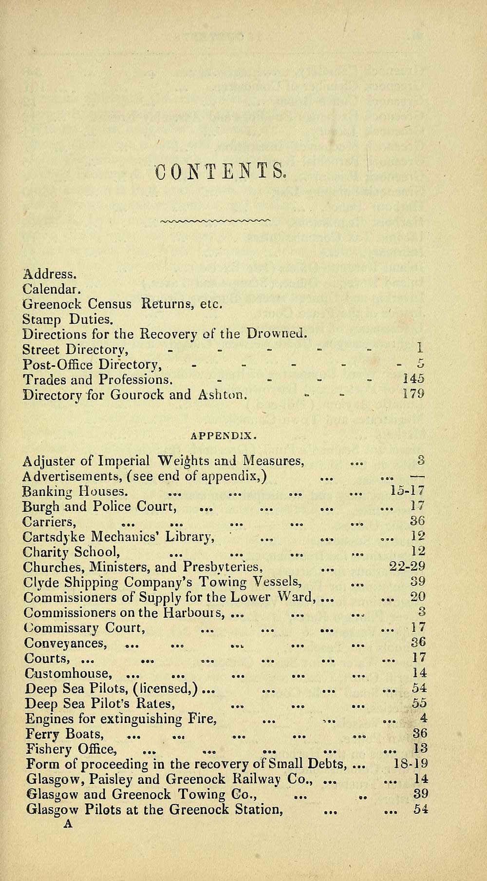 9-contents-towns-greenock-1847-1912-post-office-greenock