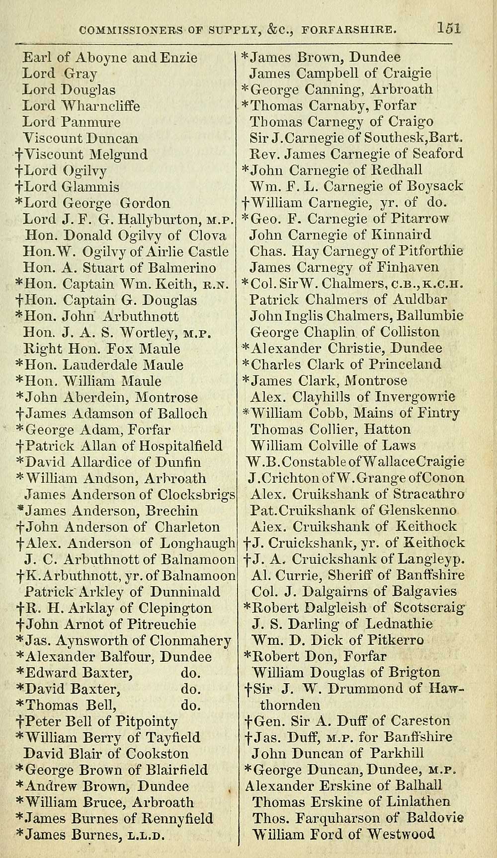 (157) - Counties > Angus (Forfarshire) > 1846-1847 - Angus and Mearns ...