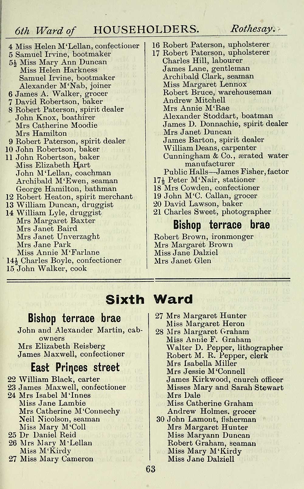 (99) - Counties > Bute > 1889, 1893, 1895-1911 - Bute county directory ...