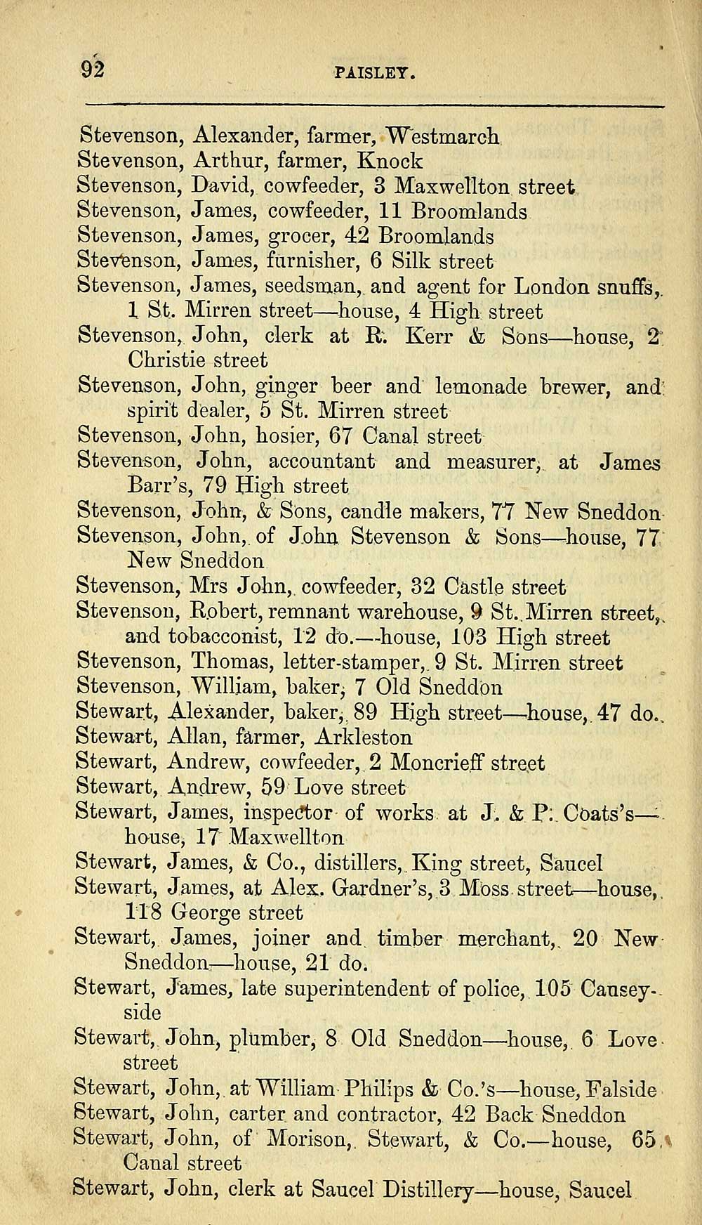 (96) - Towns > Paisley > 1862-1884 - Watson's directory for Paisley ...