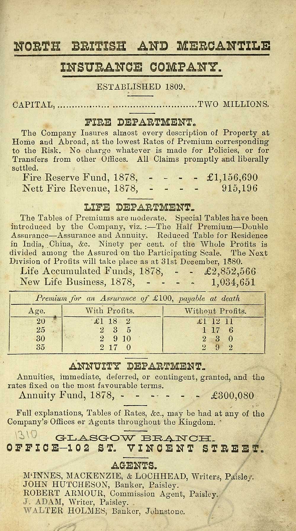 (5) - Towns > Paisley > 1862-1884 - Watson's directory for Paisley ...