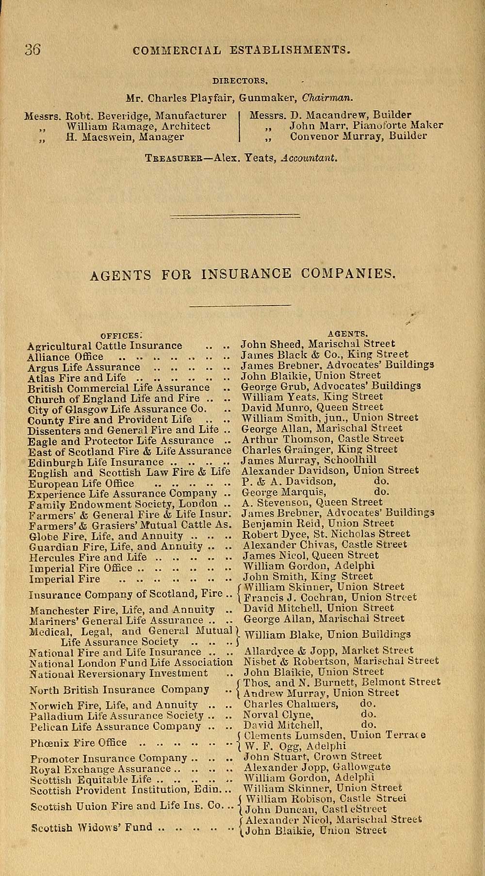 (40) - Towns > Aberdeen > 1848-1854 - Post-office directory > 1850-1851 ...