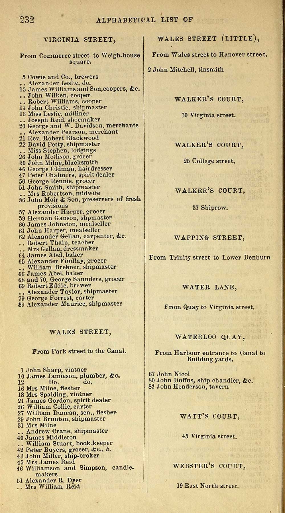 (236) - Towns > Aberdeen > 1848-1854 - Post-office directory > 1850 ...