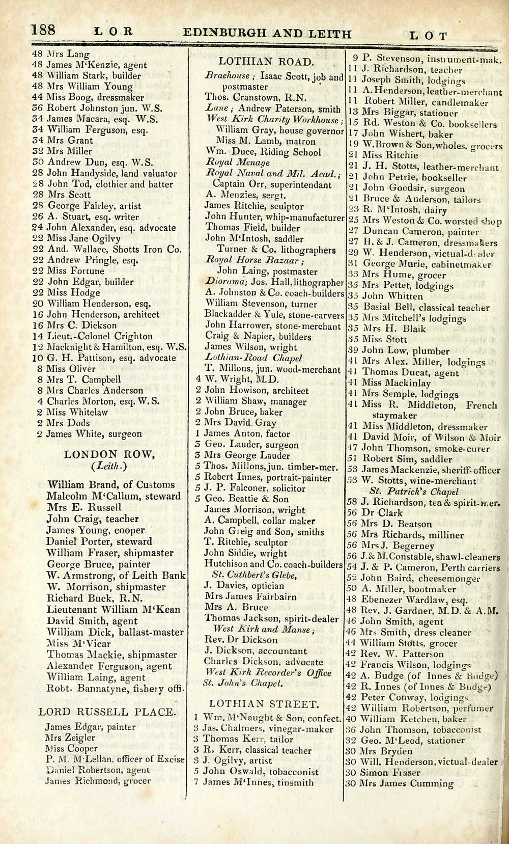 (218) - Towns > Edinburgh > 1838-1846 - Post-Office annual directory ...