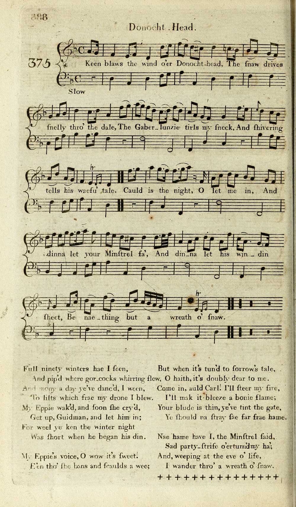 (90) Page 388 - Donocht head - Glen Collection of printed music ...