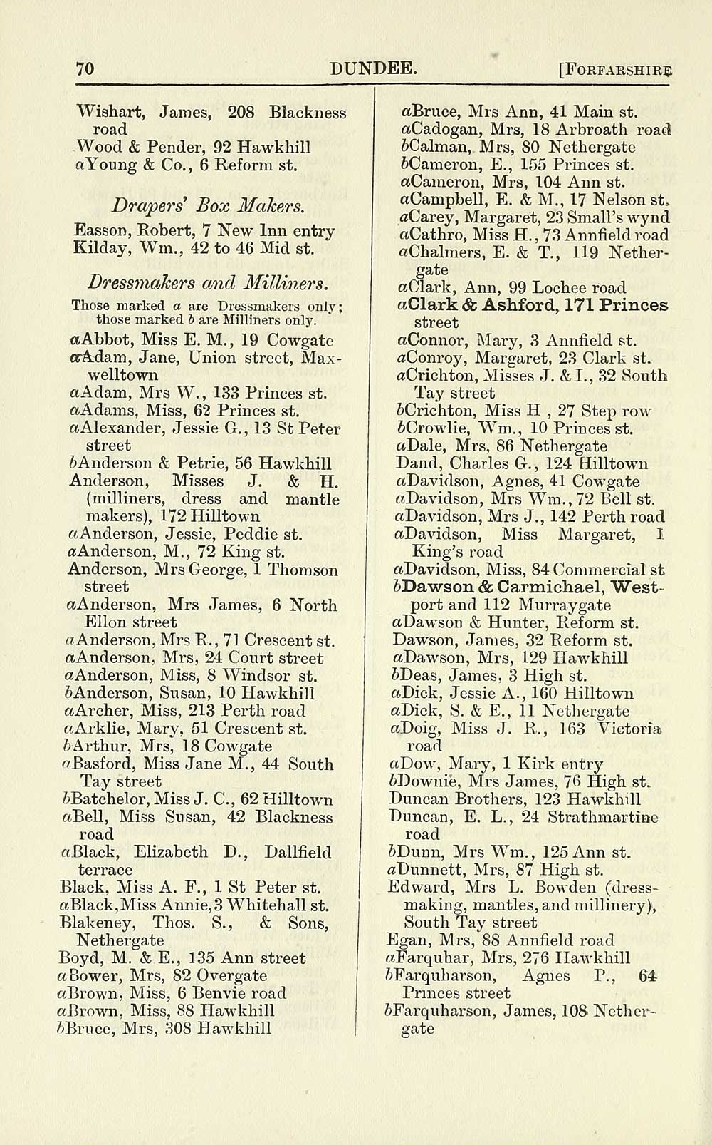 (82) - Counties > Angus (Forfarshire) > 1887-1888 - Forfarshire ...