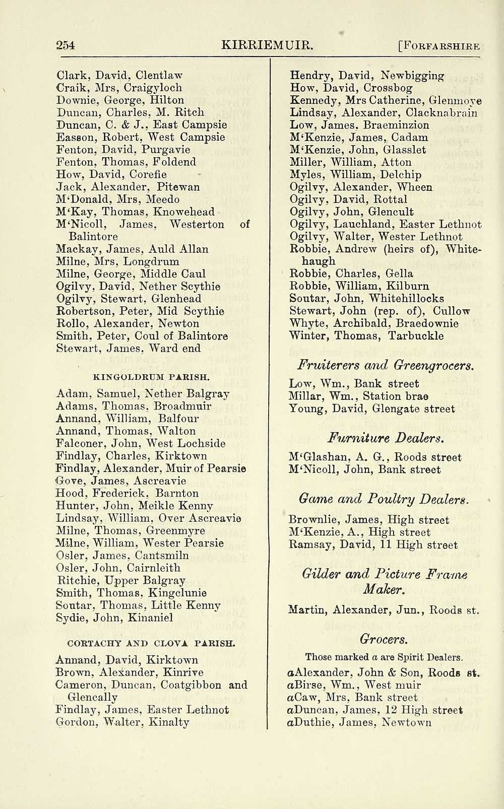 (266) - Counties > Angus (Forfarshire) > 1887-1888 - Forfarshire ...