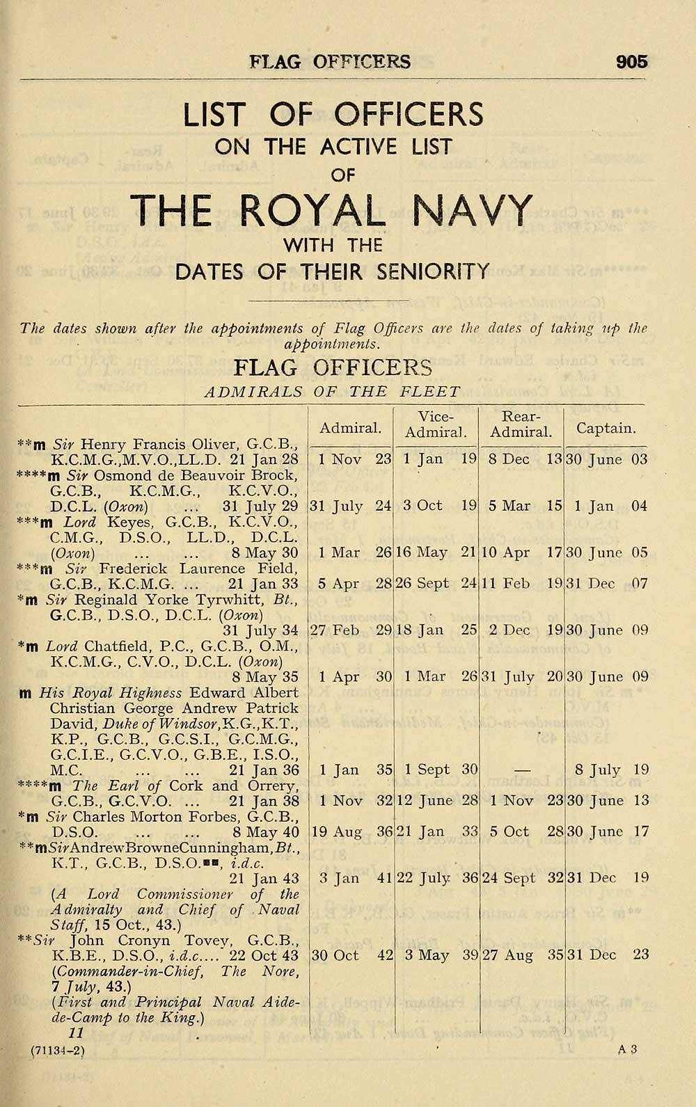 (13) - Navy lists > Quarterly > 1945 > April > Volume 2 - British ...