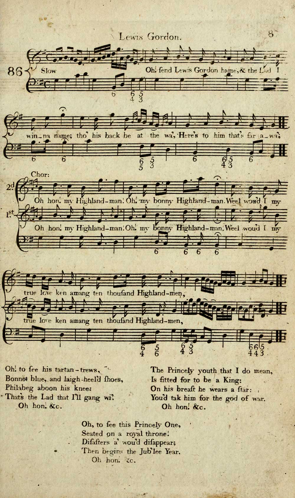 (101) Page 87 - Lewis Gordon - Inglis Collection of printed music ...