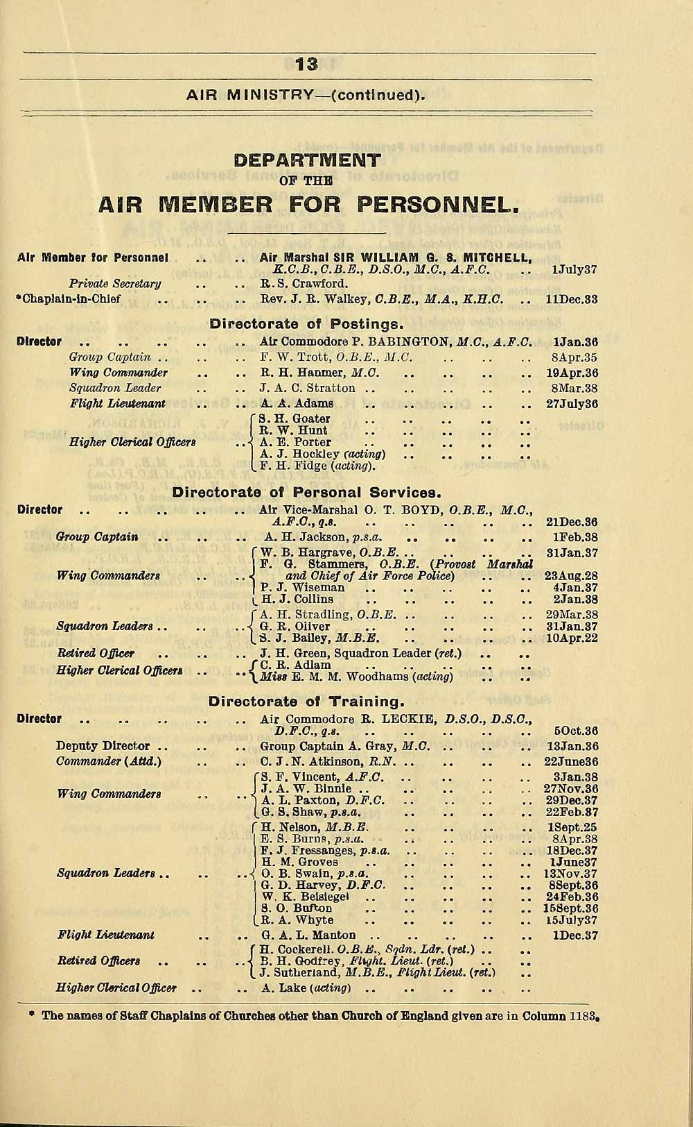 Optional Form 41 Fillable - Printable Forms Free Online