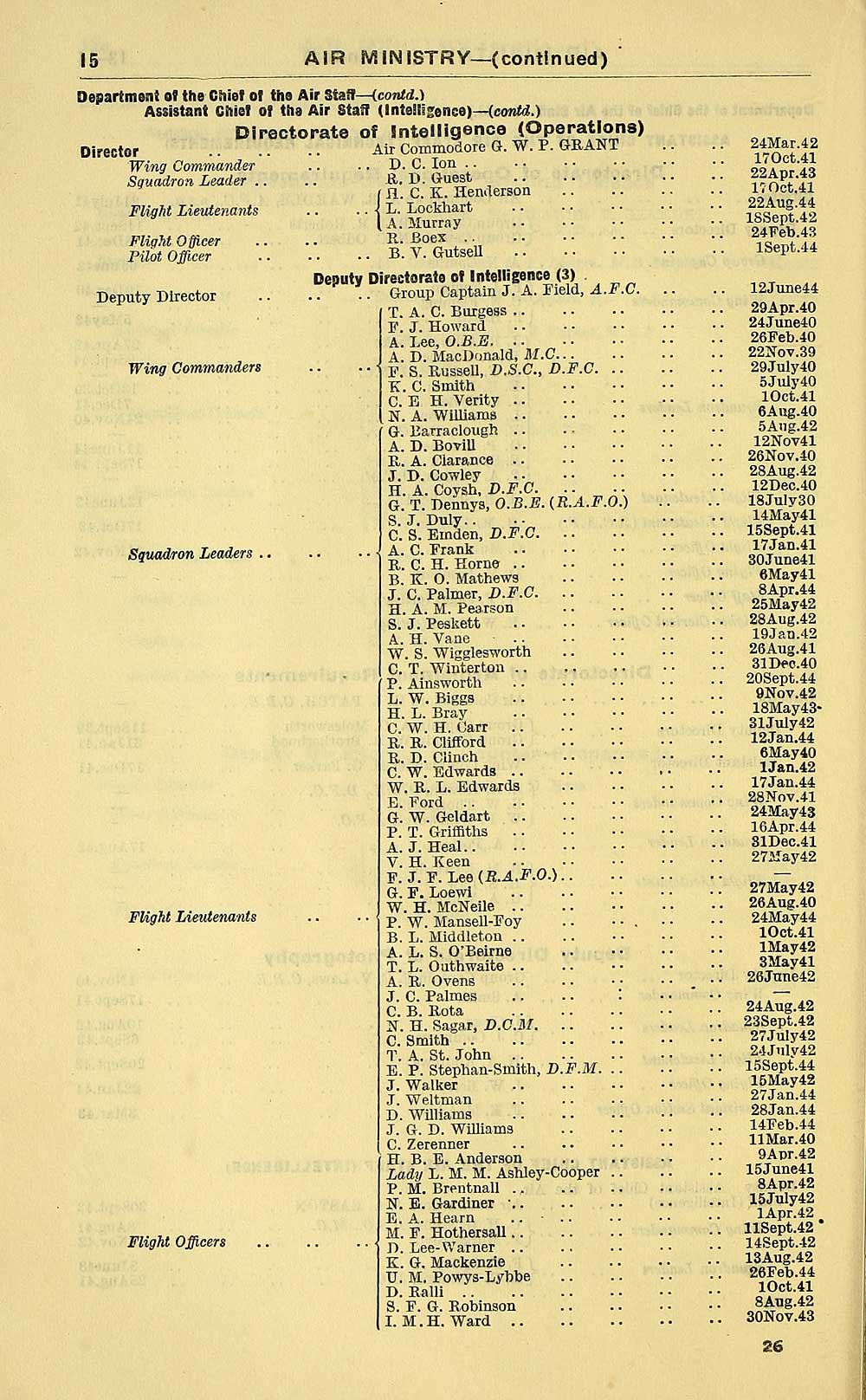 (32) - Air Force lists > Air Force list > Quarterly > 1944 > October ...