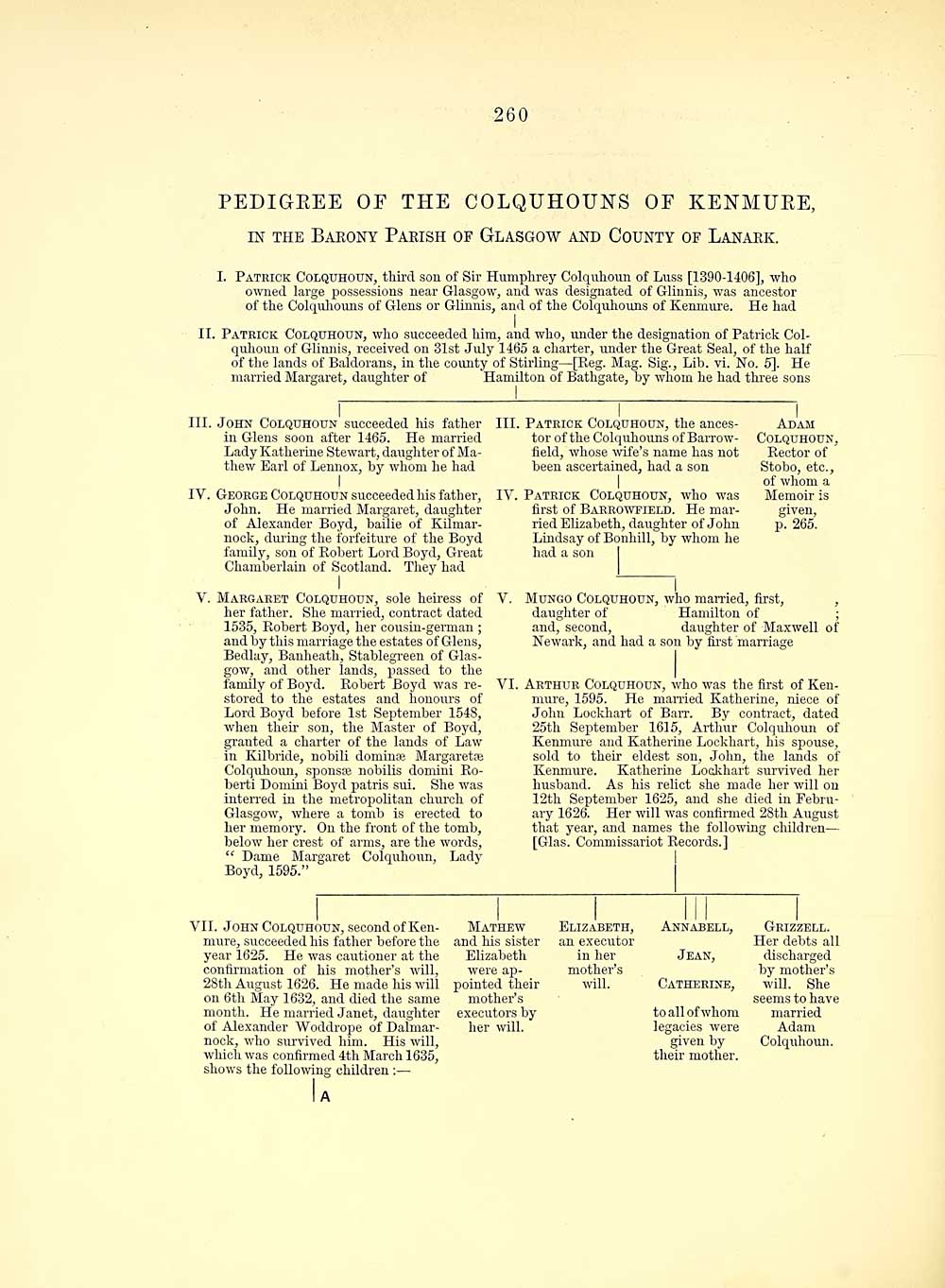 (304) Page 260 Pedigree of the Colquhouns of Kenmure - Chiefs of ...